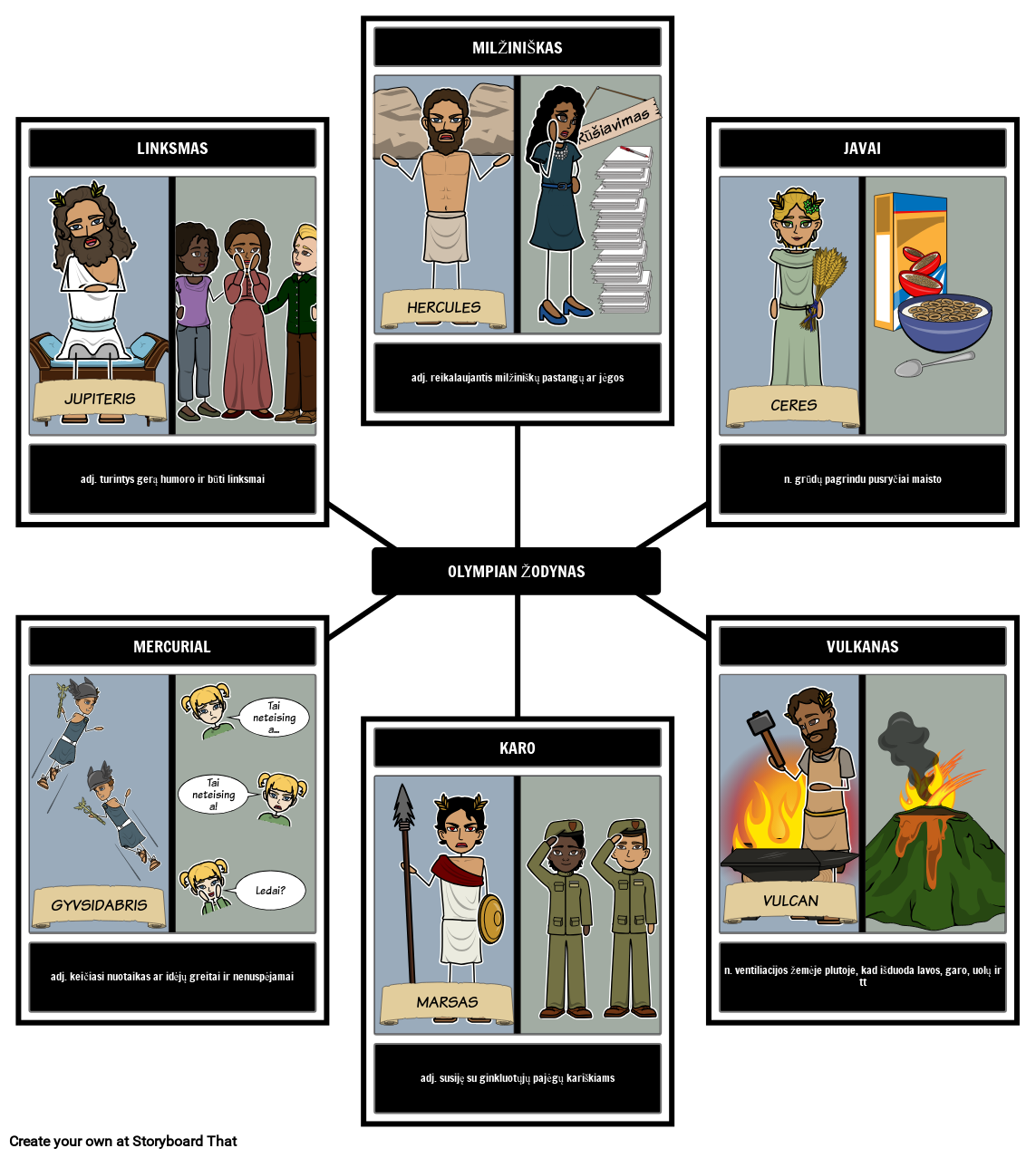 Olimpo Žodynas Storyboard par lt-examples