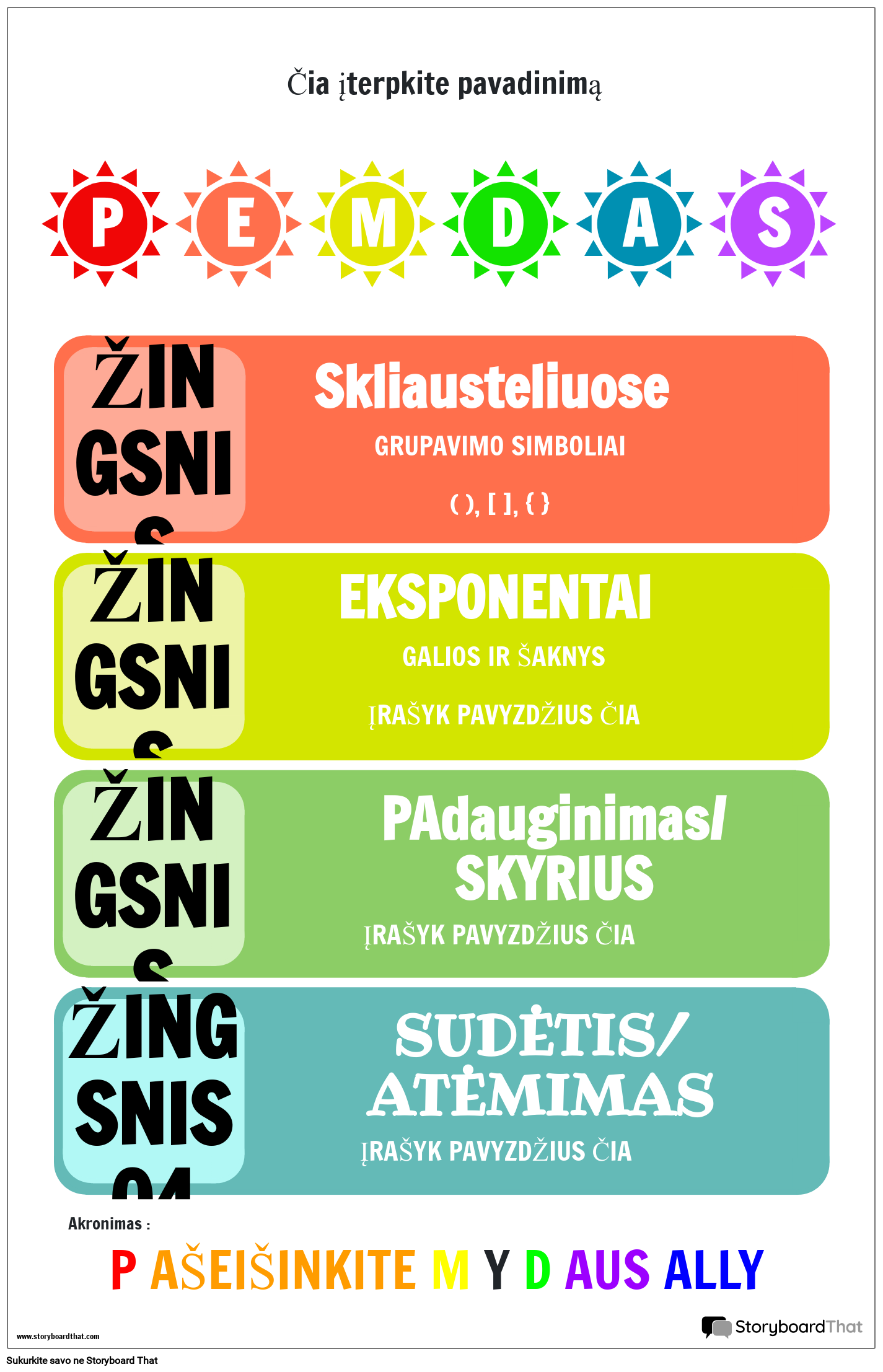 Operacijų Tvarkos Plakatas Storyboard por lt-examples