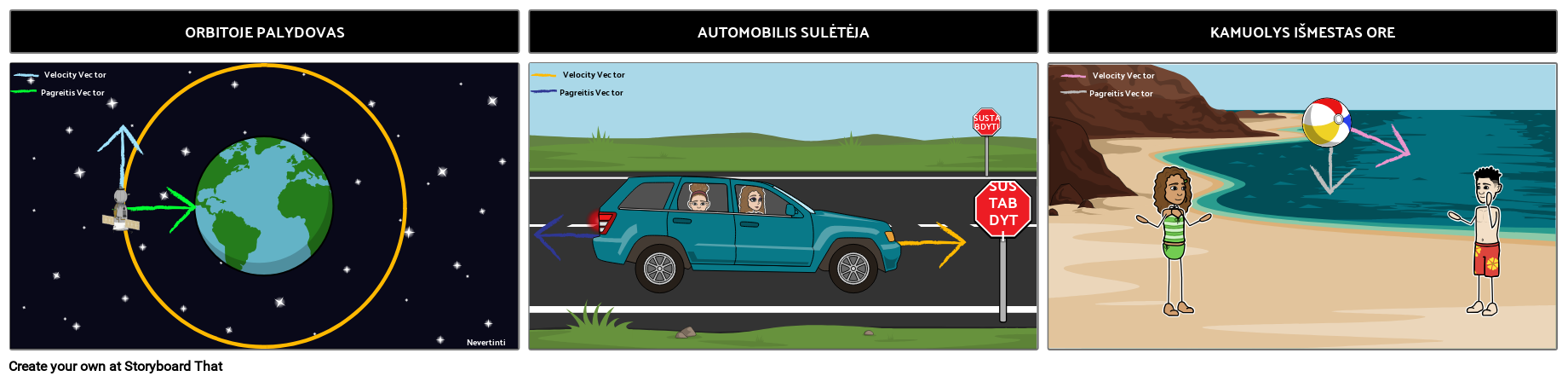Pagreičio ir Greičio Vektoriai Storyboard par lt-examples