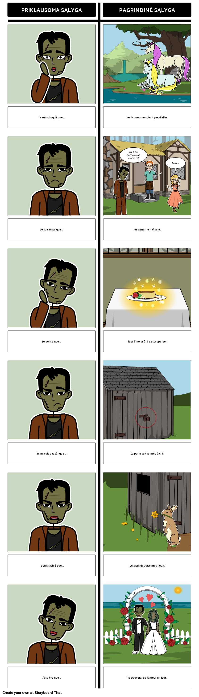 Prancūzų Subjunctive Konstrukcijos Storyboard von lt-examples