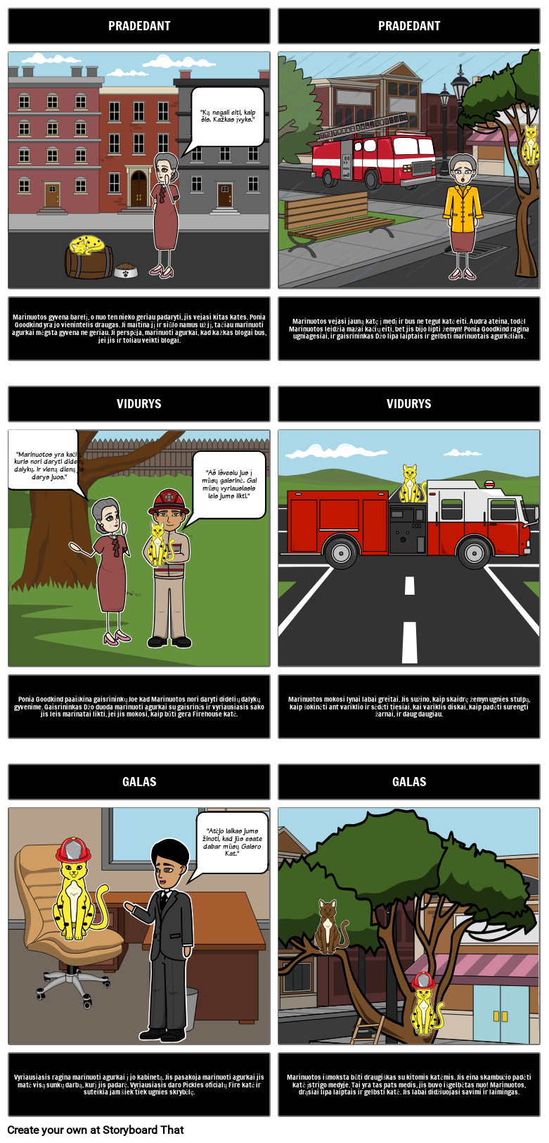 Priešgaisrinės Kačių Santrauka Storyboard par lt-examples