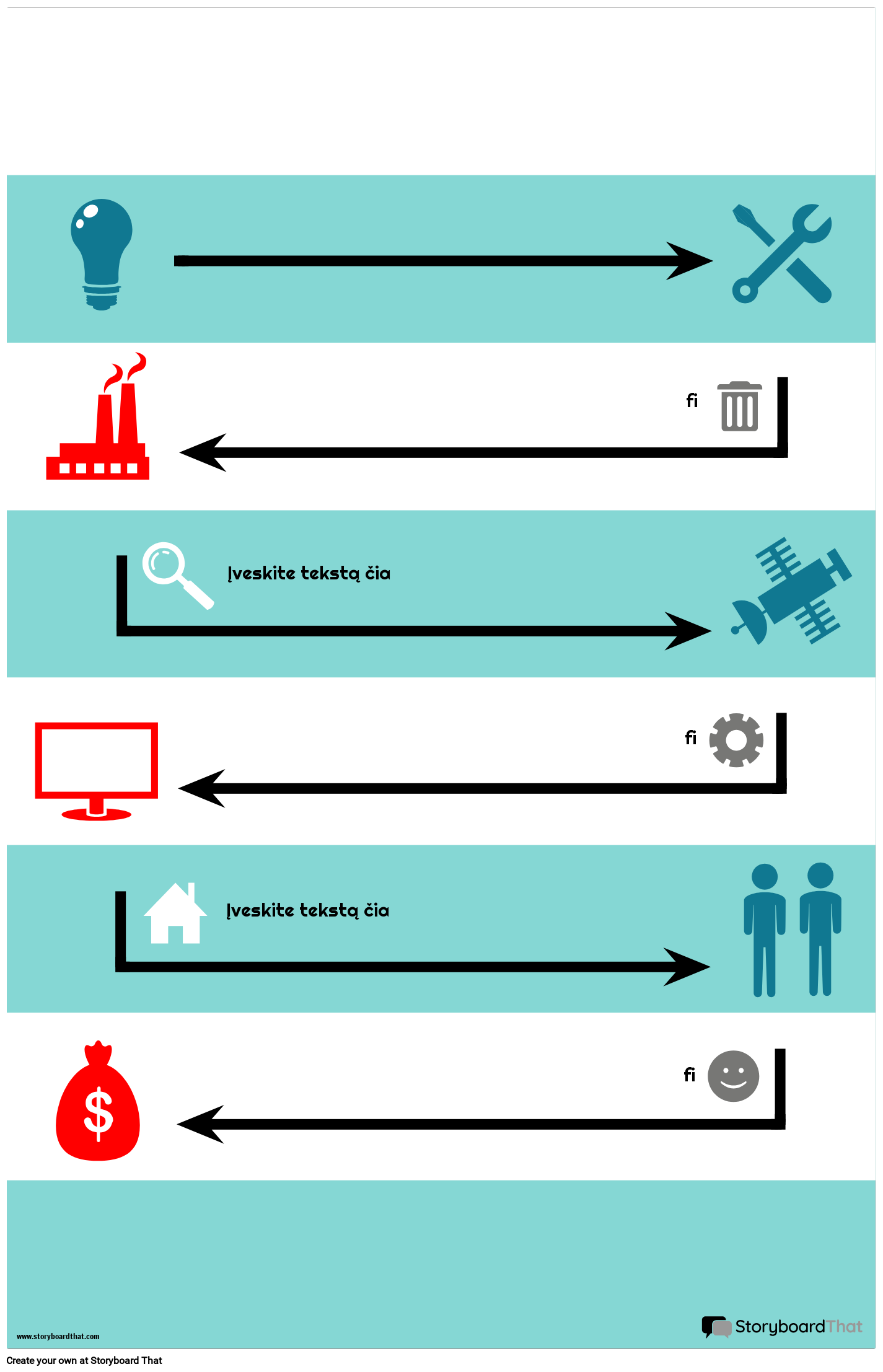 Proceso Infografika Storyboard Por Lt Examples