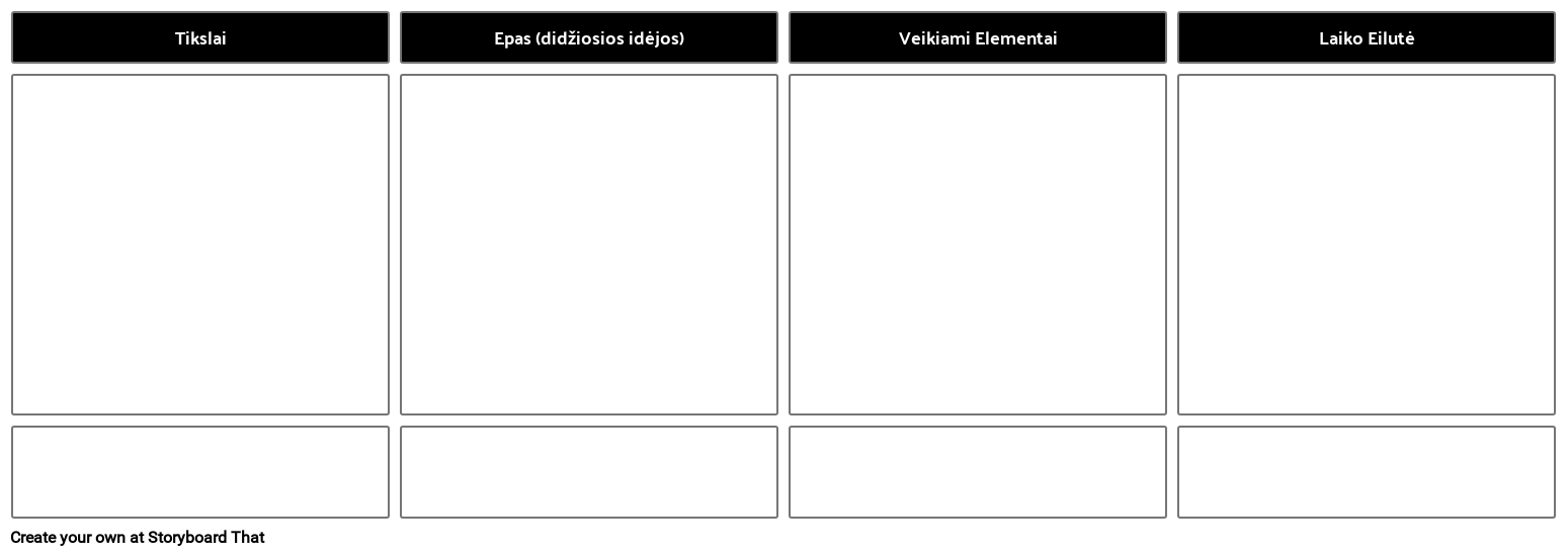 Produkto Planas Storyboard par lt-examples