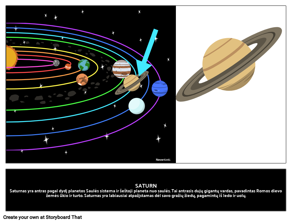 Saturno Faktai | Iliustruotas Planetų Vadovas