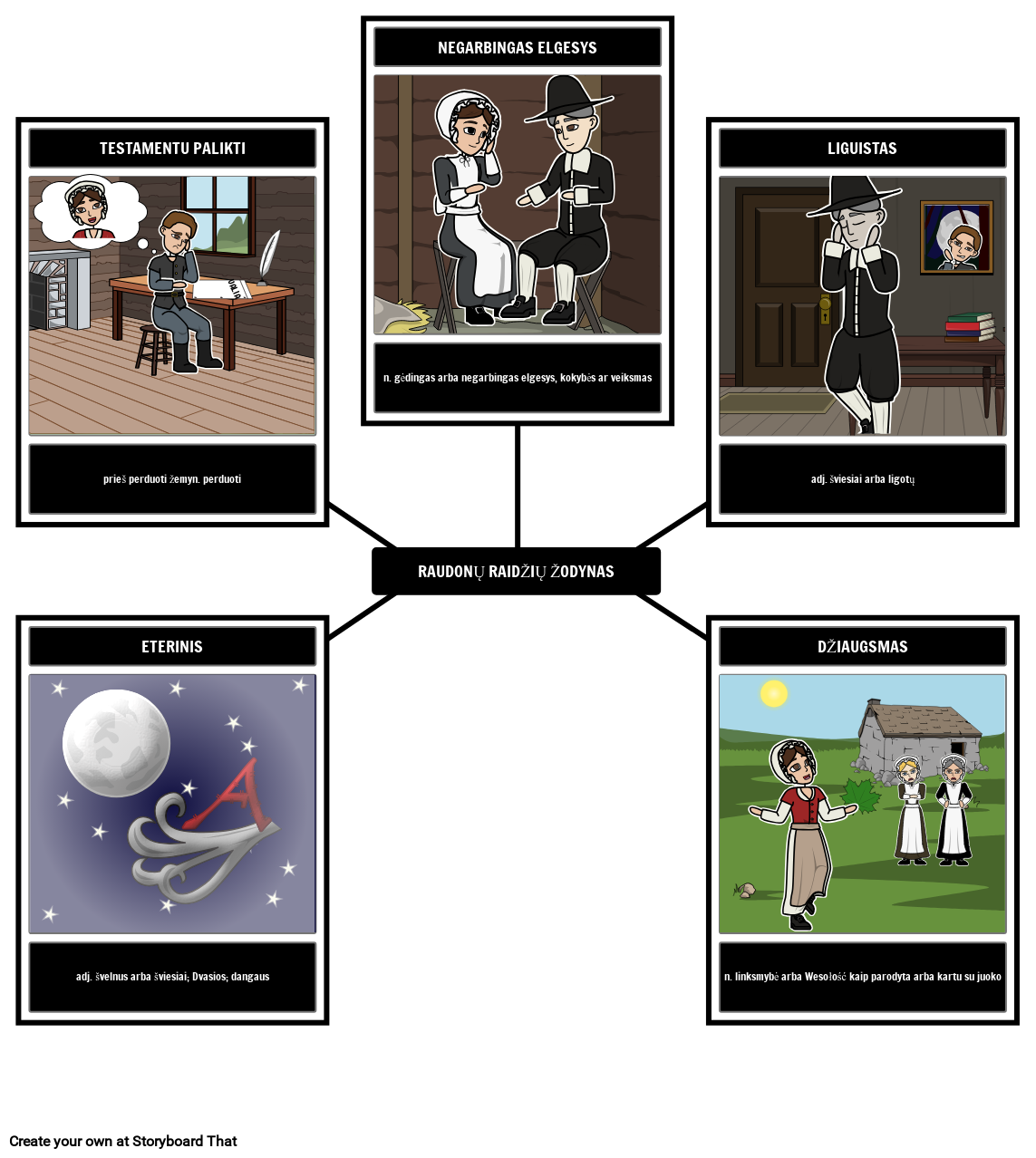 Scarlet Letter - Žodynas Storyboard par lt-examples