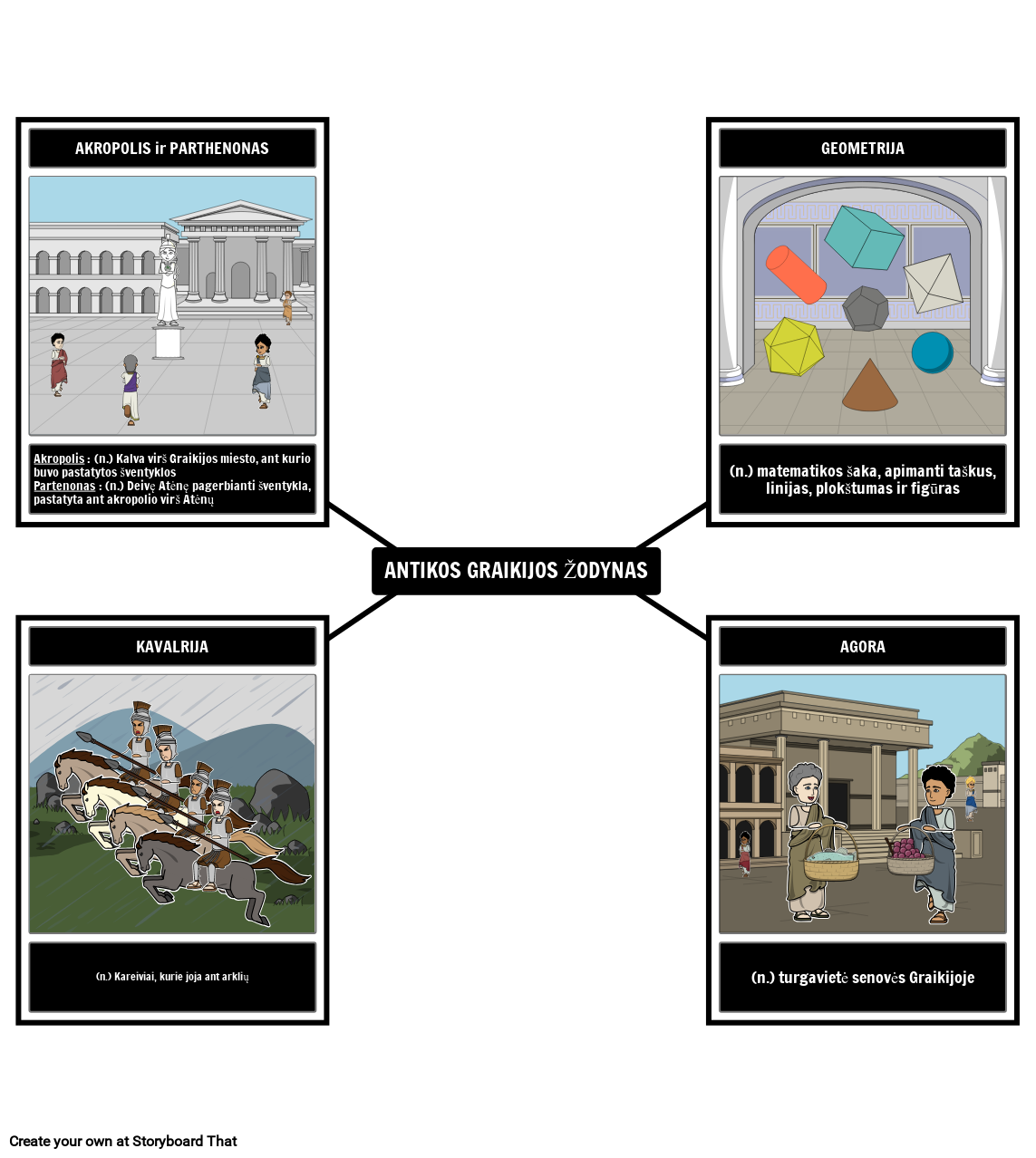 Senovės Graikijos Žodynas Storyboard by lt-examples
