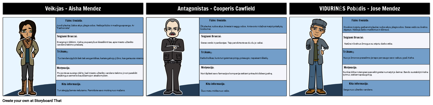 Simbolis Žemėlapis Pavyzdys Siužetinės Linijos iki lt-examples