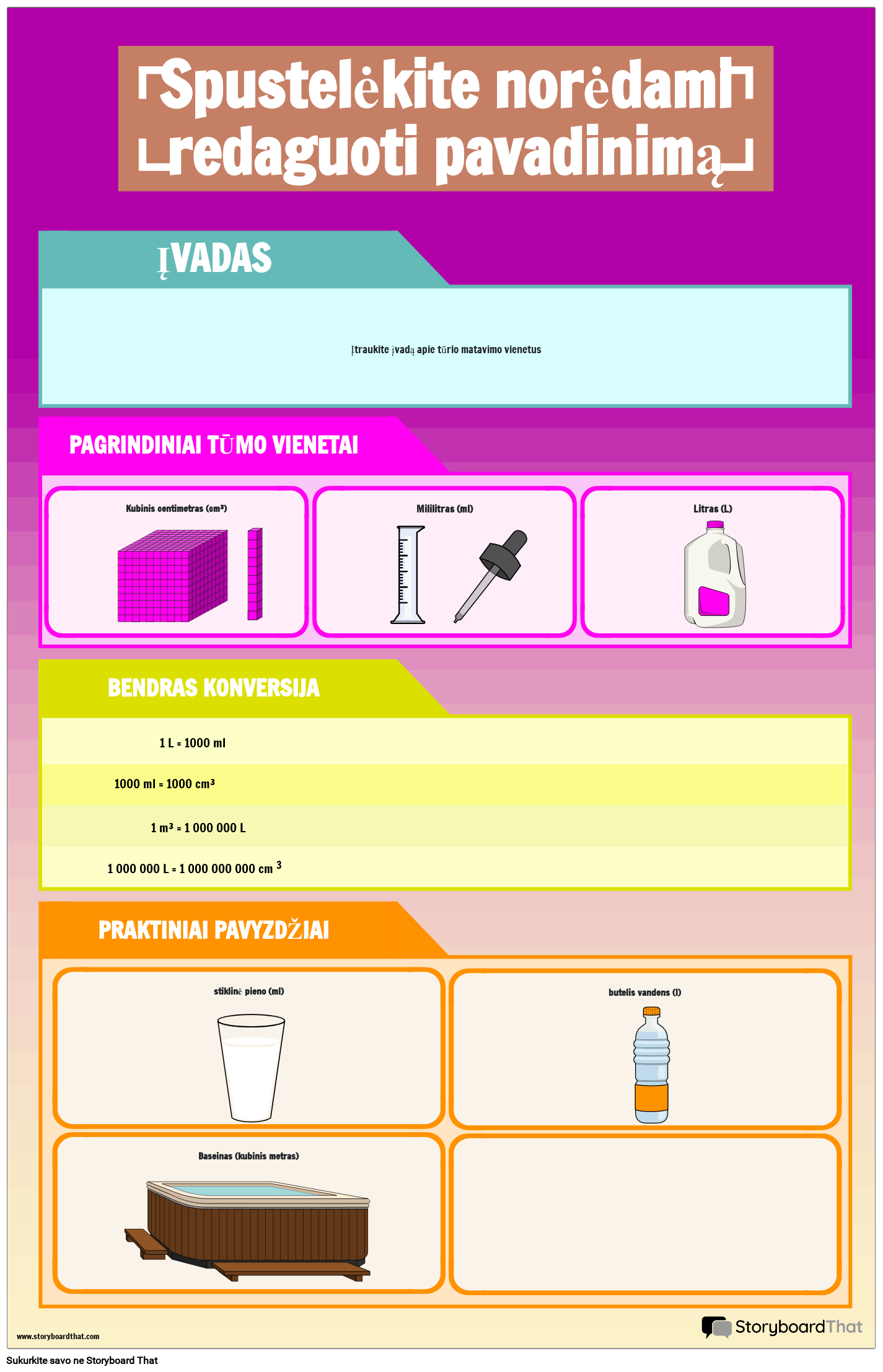 Tūrio Matavimo Plakatas Storyboard por lt-examples