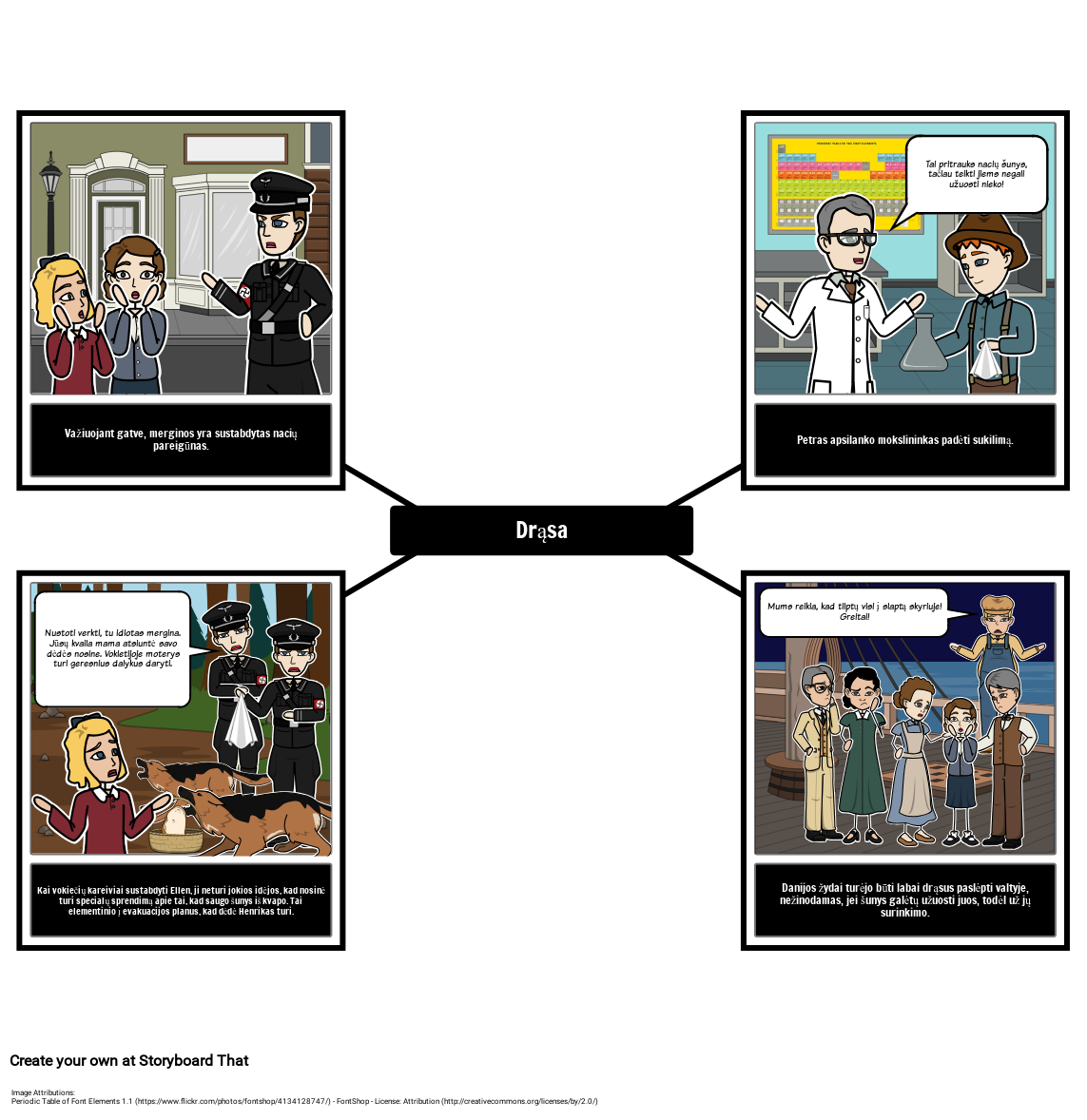 Taškų Stars - Tema Storyboard par lt-examples