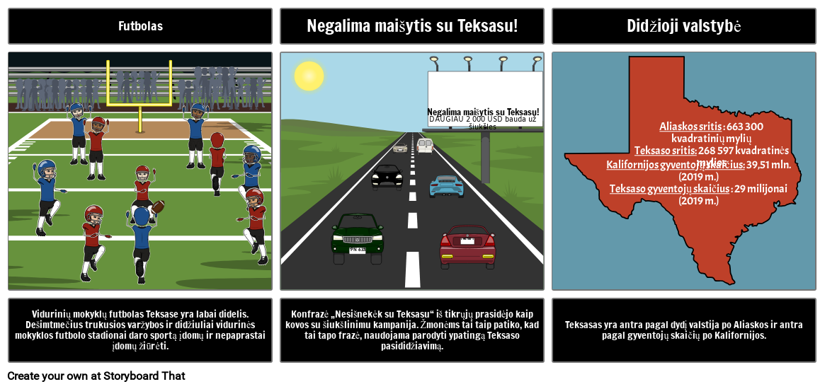Teksaso Įdomūs Faktai Storyboard par lt-examples