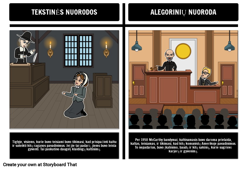 Tiglis Alegorija Storyboard por lt-examples
