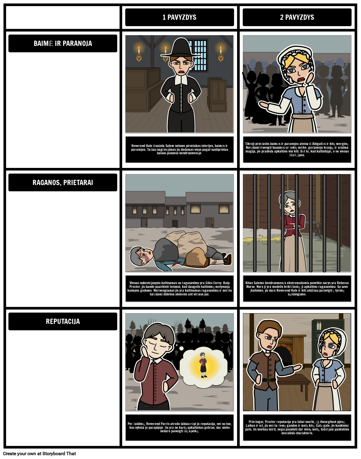 Tiglis Temos Storyboard par lt-examples