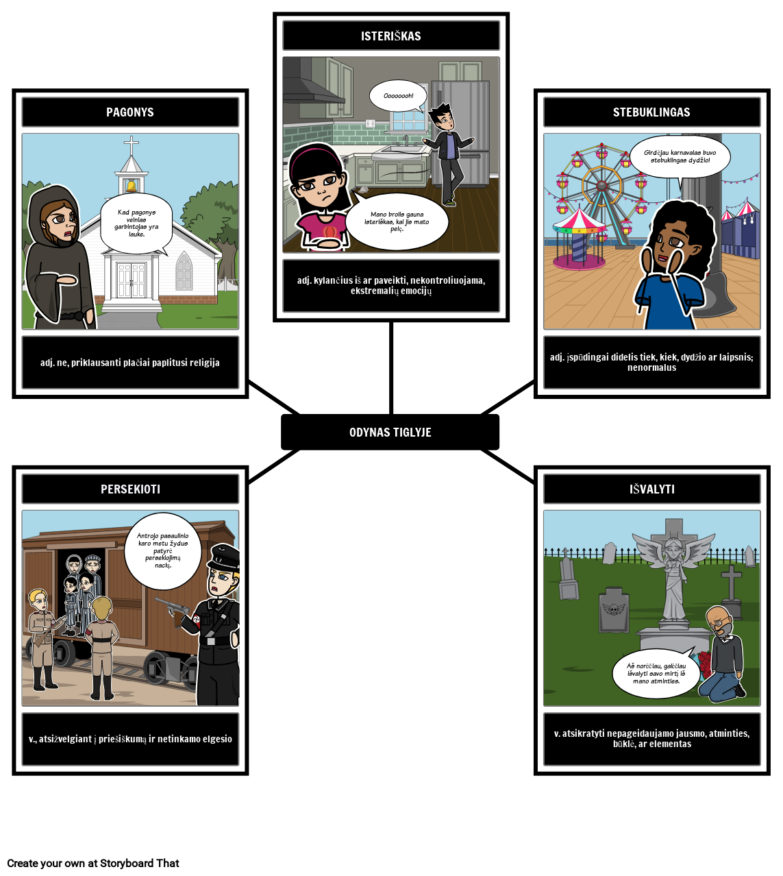 Tiglis Žodynas Storyboard par lt-examples
