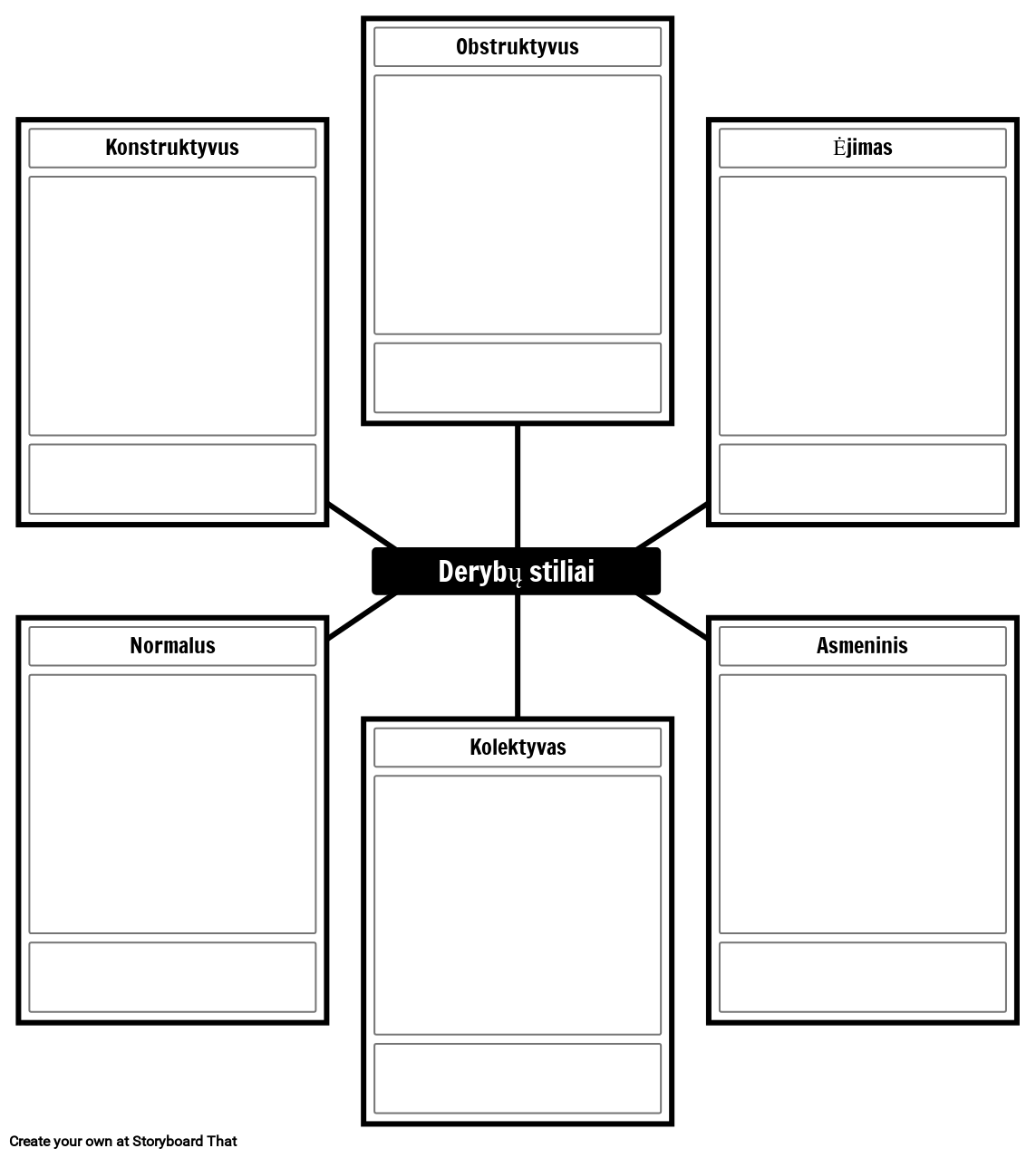 Types of Negotiating Power Template Storyboard