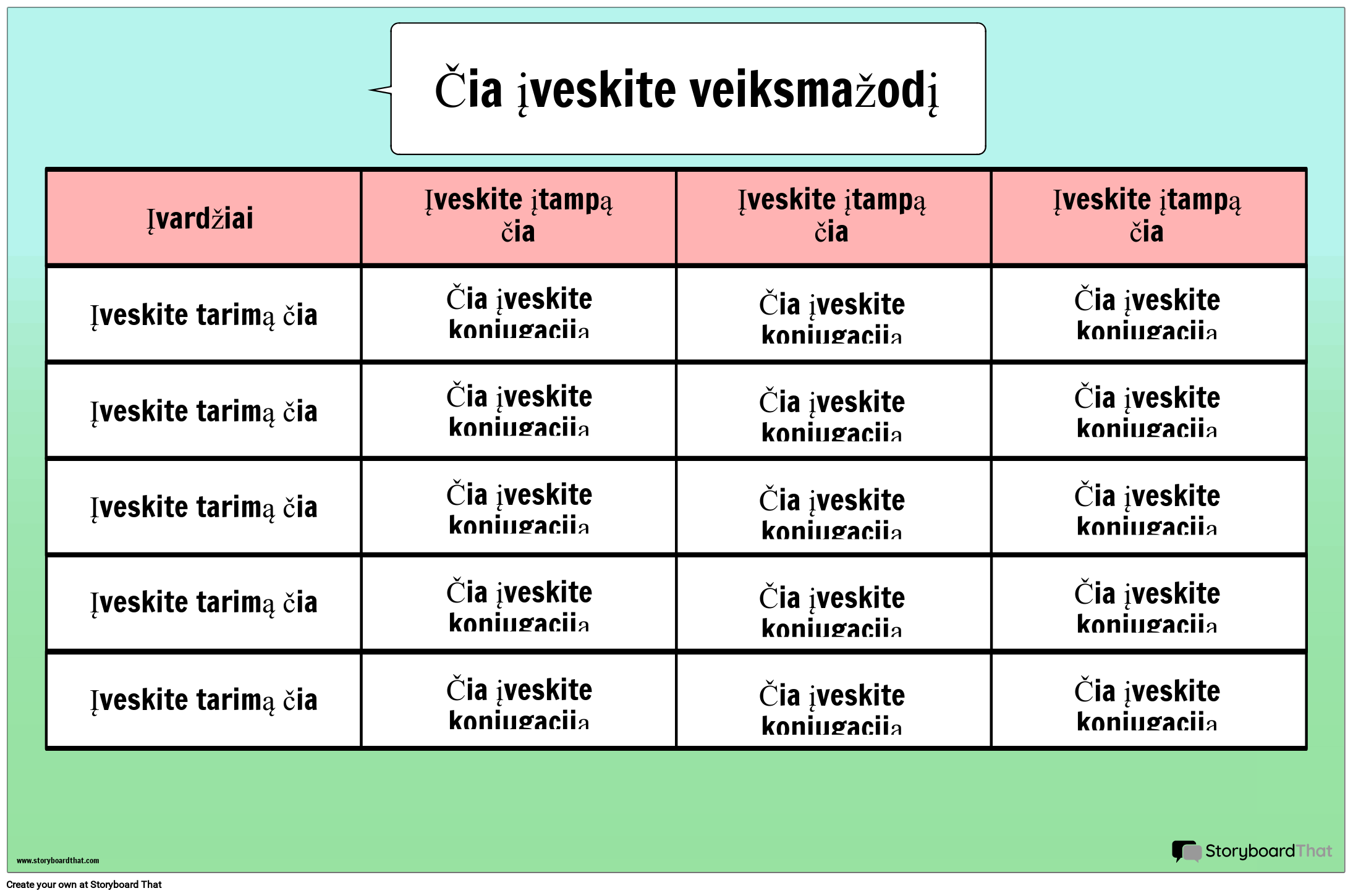 Veiksmažodžio Konjugacijos Diagramos Plakatas