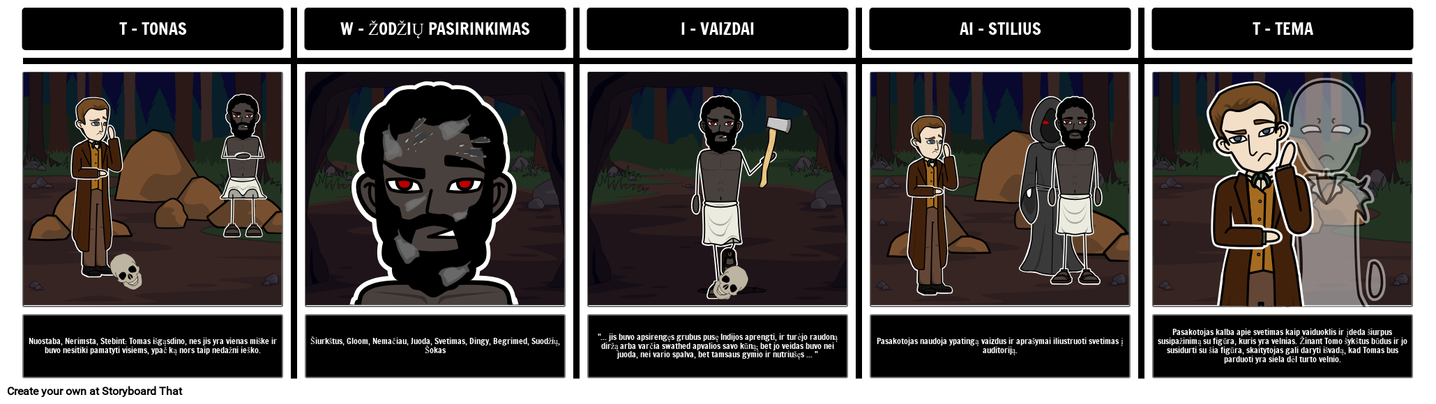 Velnias ir Tom Walker TWIST Storyboard af lt-examples