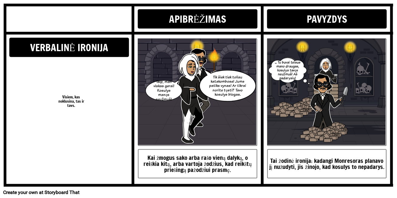Verbalinis Ironija Amontillado Kamiene Storyboard Verbalinis Ironija Amontillado Kamiene Storyboard