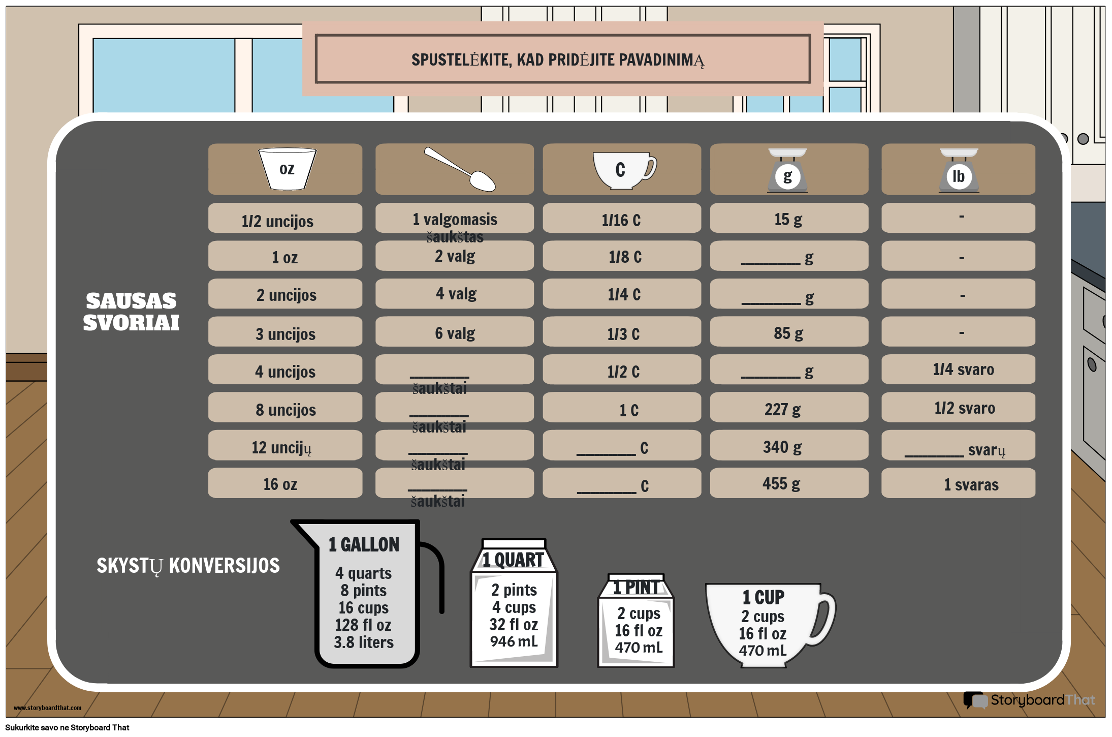 VIRTUVĖS IŠMATAVIMŲ KONVERTAVIMO DIAGRAMA – MATAVIMO VIENETŲ TŪRIO PLAKATAS