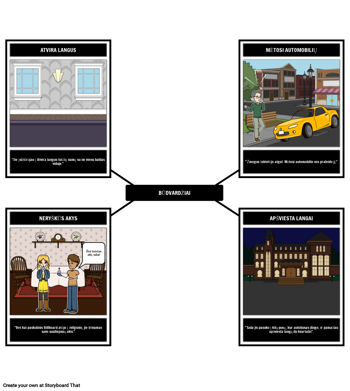 Ženklas Dailininkas - Būdvardžiai Storyboard od lt-examples