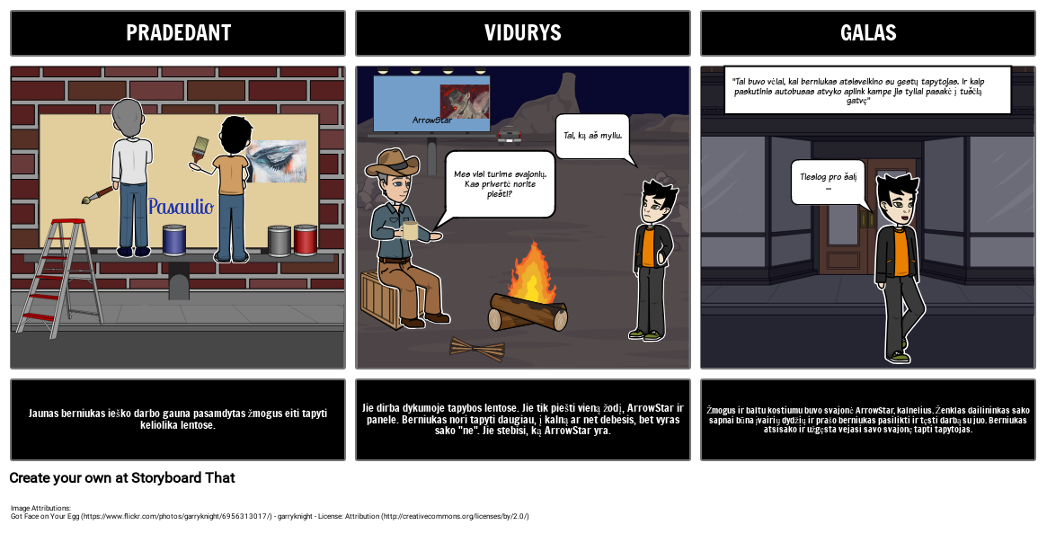 Ženklas Dailininkas - Santrauka Storyboard Tarafından lt-examples