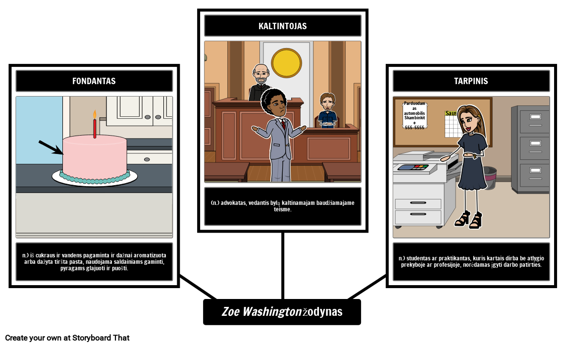 Zoe Washington Žodynas Storyboard per lt-examples