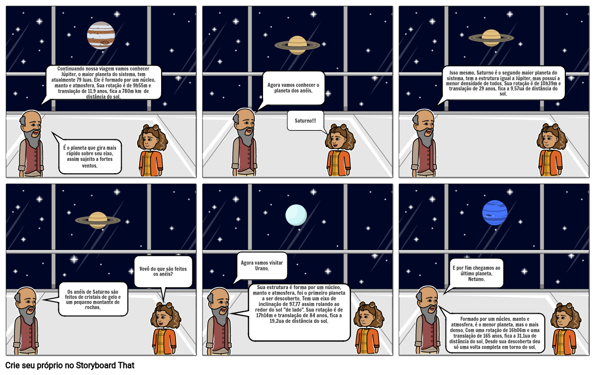Uma viagem pelo Sistema Solar (parte 3) Storyboard