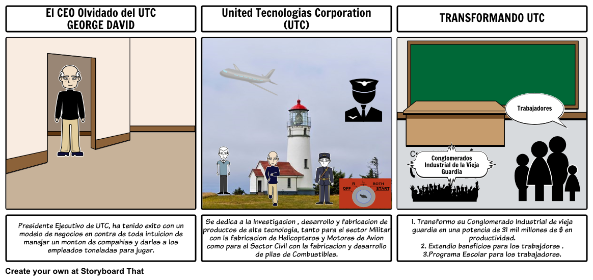 George David Storyboard por luisinha