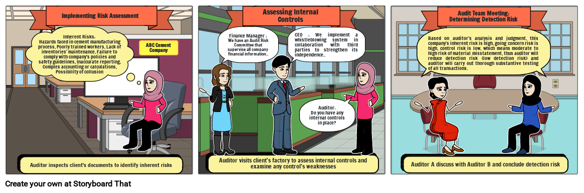 Audit Storyboard Storyboard by lukiw2904