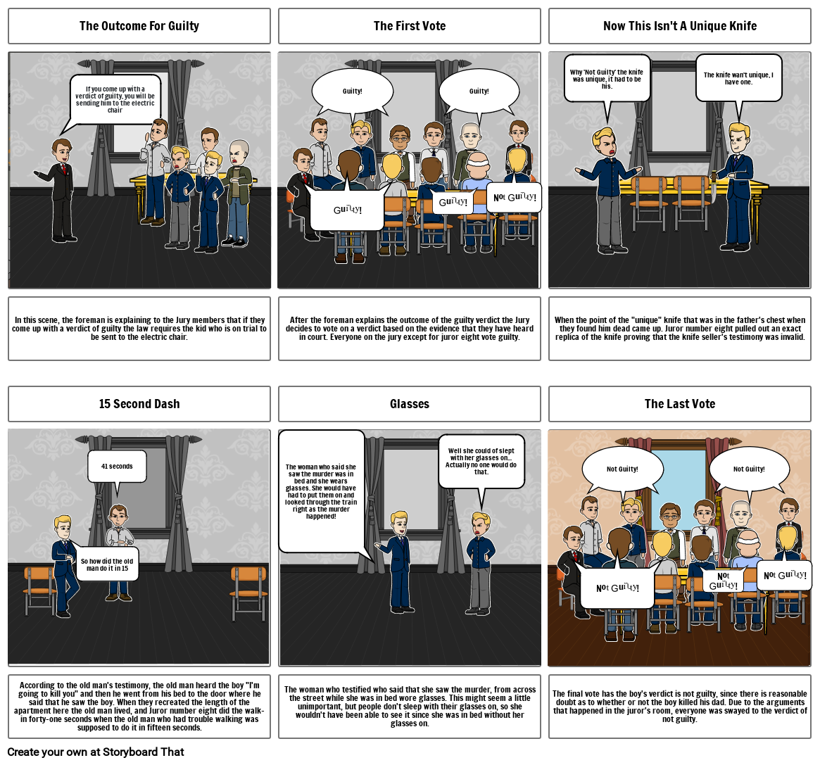 LOL Storyboard Por Luvizen LOL Storyboard Por Luvizen