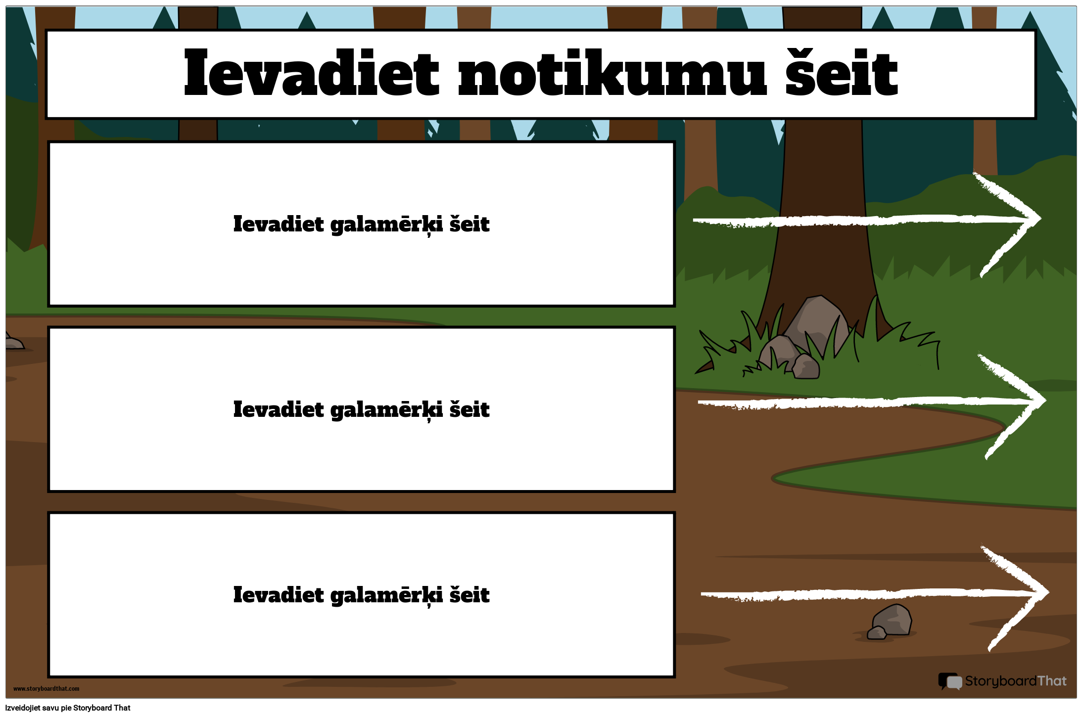 4. Virziens Storyboard par lv-examples