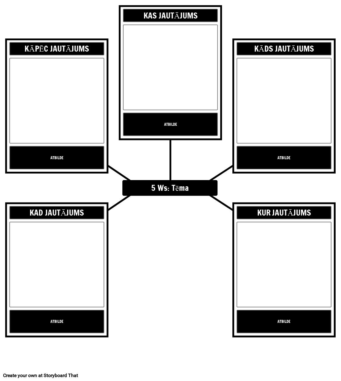 5 Ws Veidne Storyboard by lv-examples