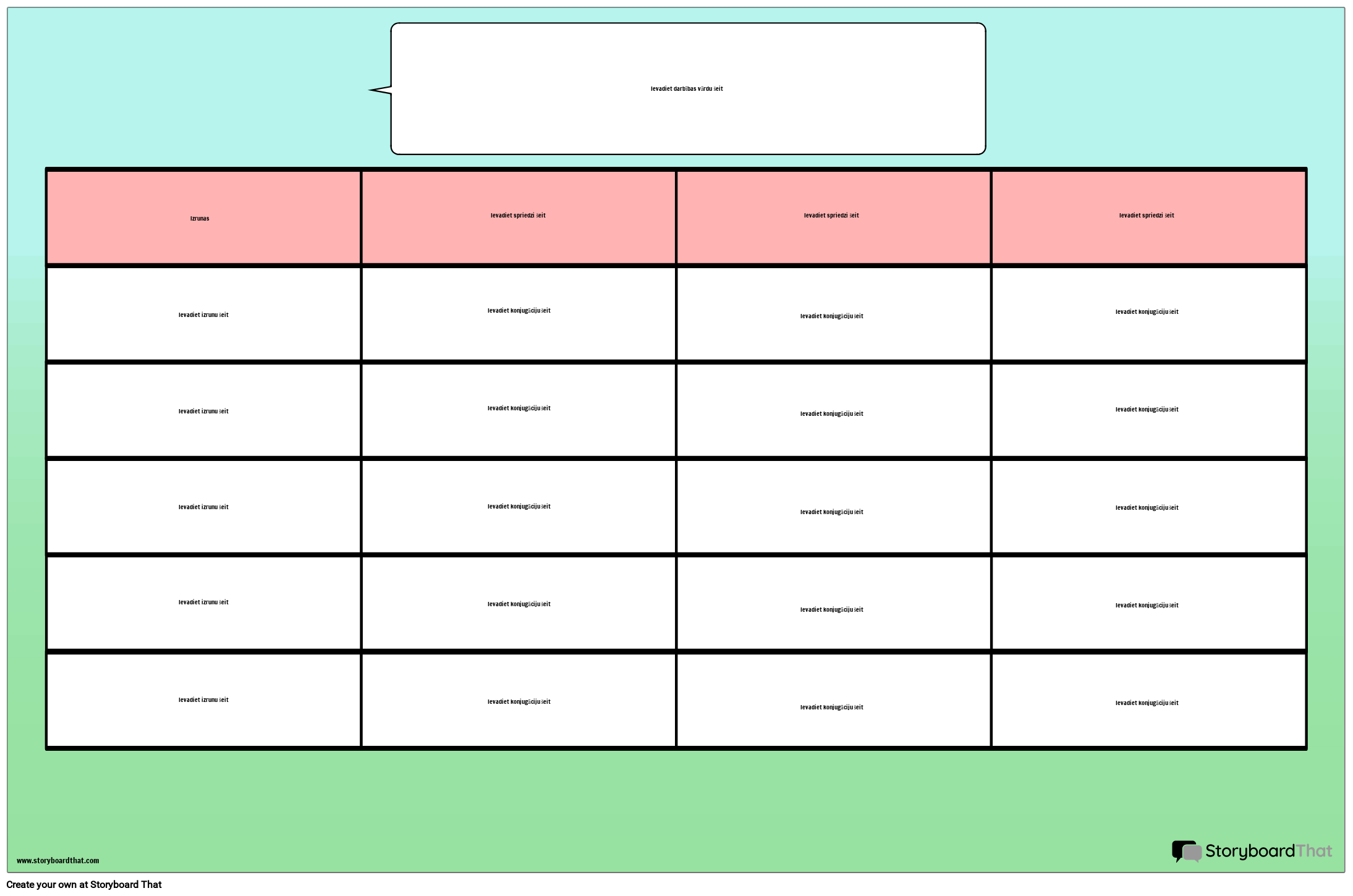 Darbības Vārda Konjugācijas Diagrammas Plakāts