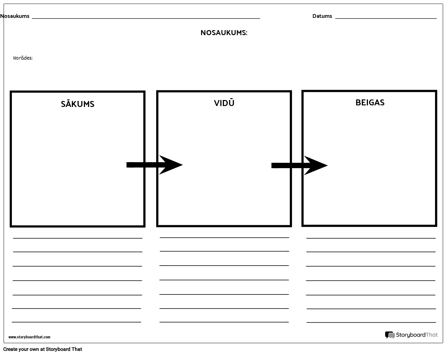 Kastes un Rakstīšana Storyboard par lv-examples