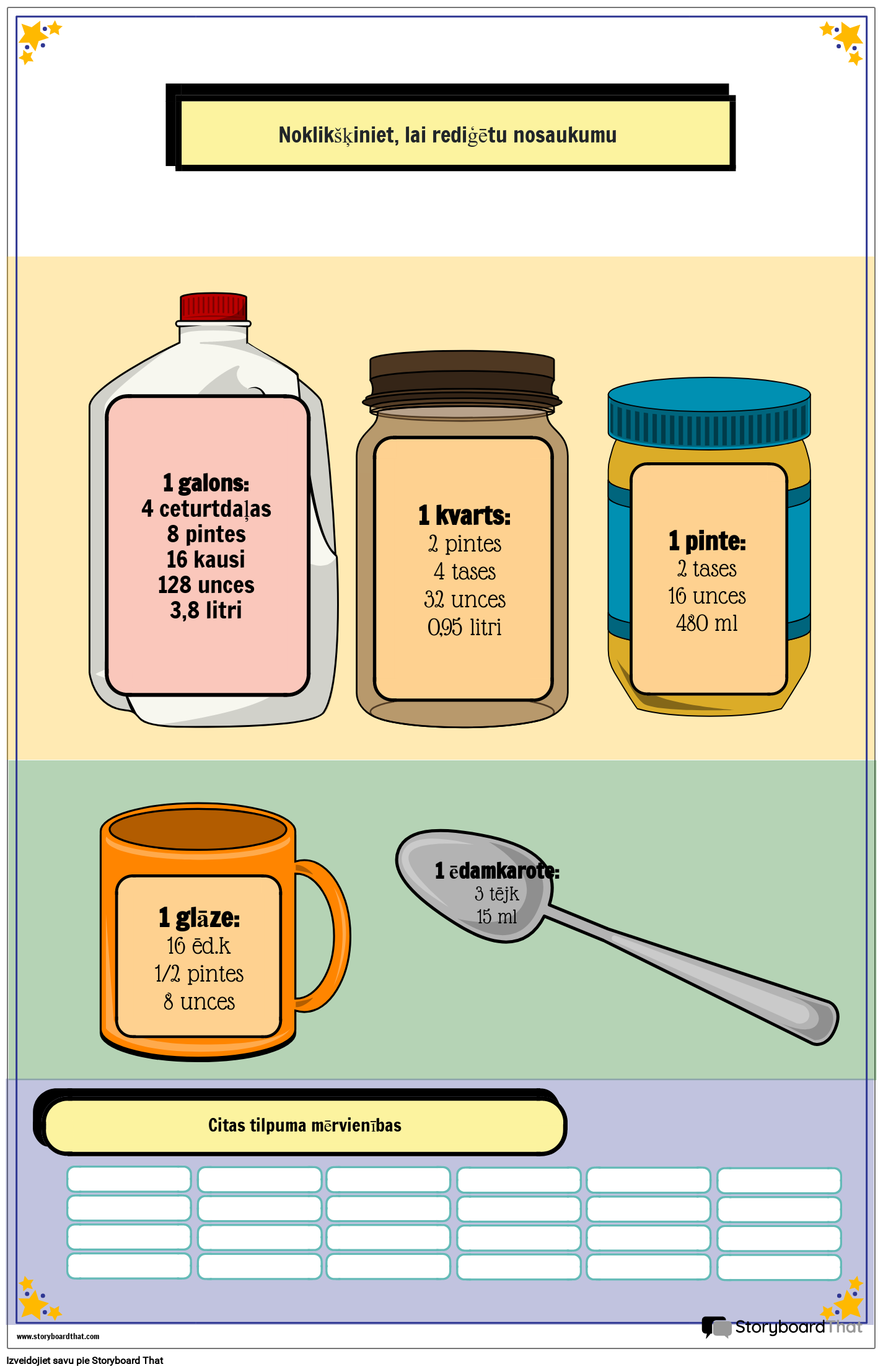 Kopējās tilpuma mērvienības Storyboard af lv-examples
