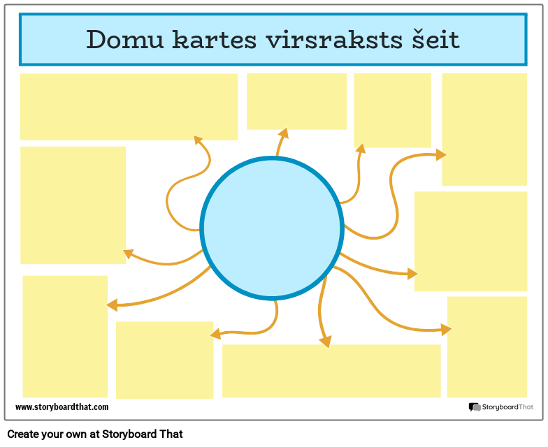 Korporatīvās Domu Kartes Veidne 1 Storyboard por lv-examples