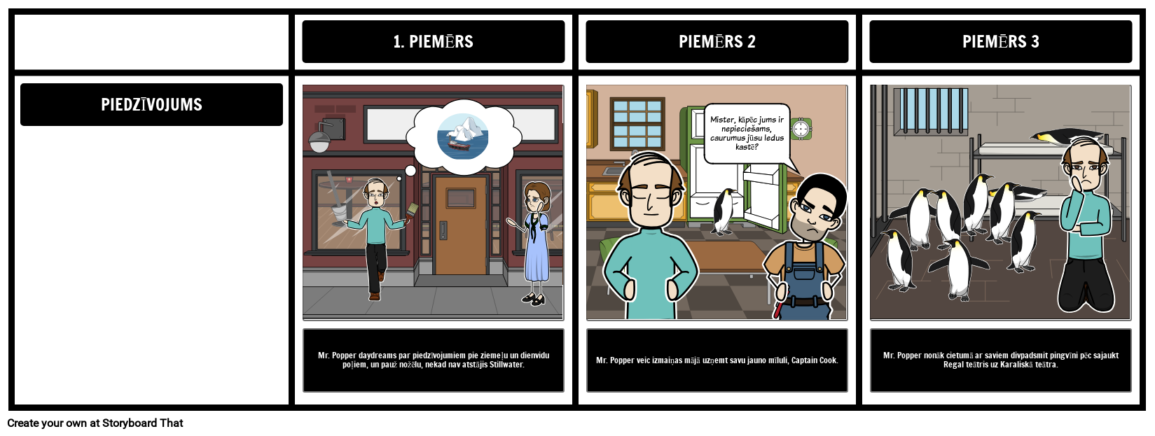 Mr Popper s Penguins - Tēma Storyboard von lv-examples