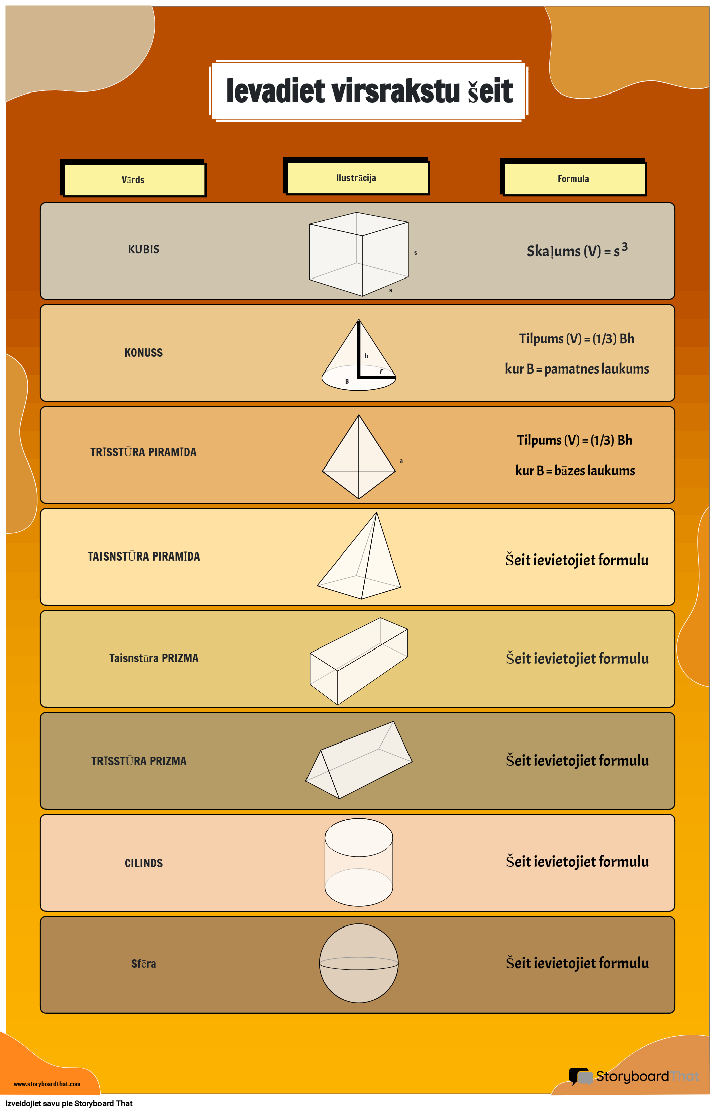 Neitrālu Krāsu Tēmas Apjoma Formulas Plakāts Storyboard