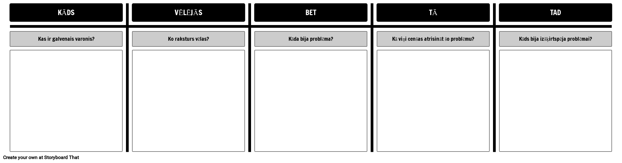Pastāsti Story - uzlabotas Storyboard by lv-examples