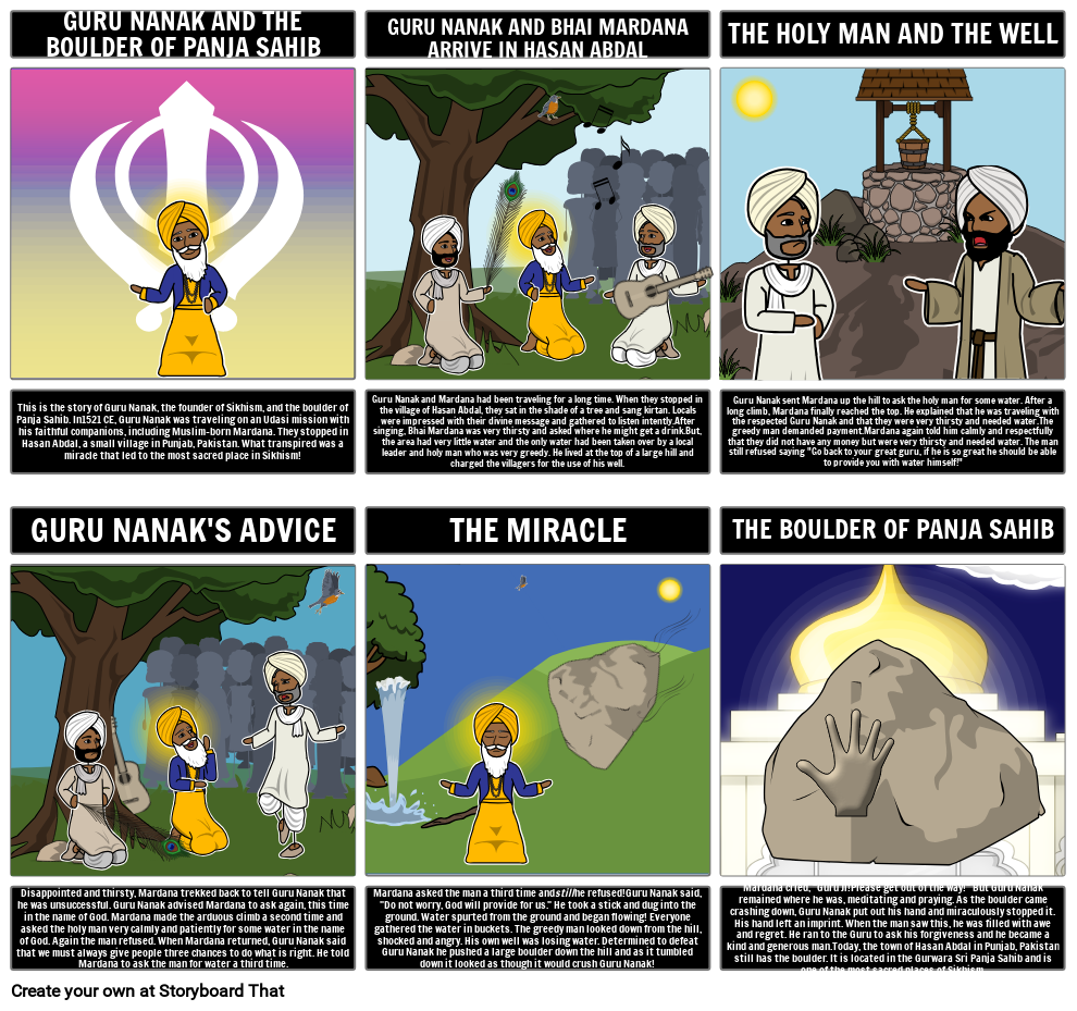 Sikhu Literatūra Storyboard von lv-examples