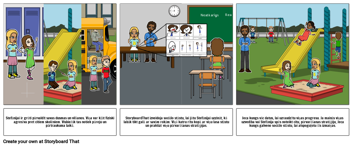 Sociālie Stāsti - Individuāla Instrukcija Storyboard