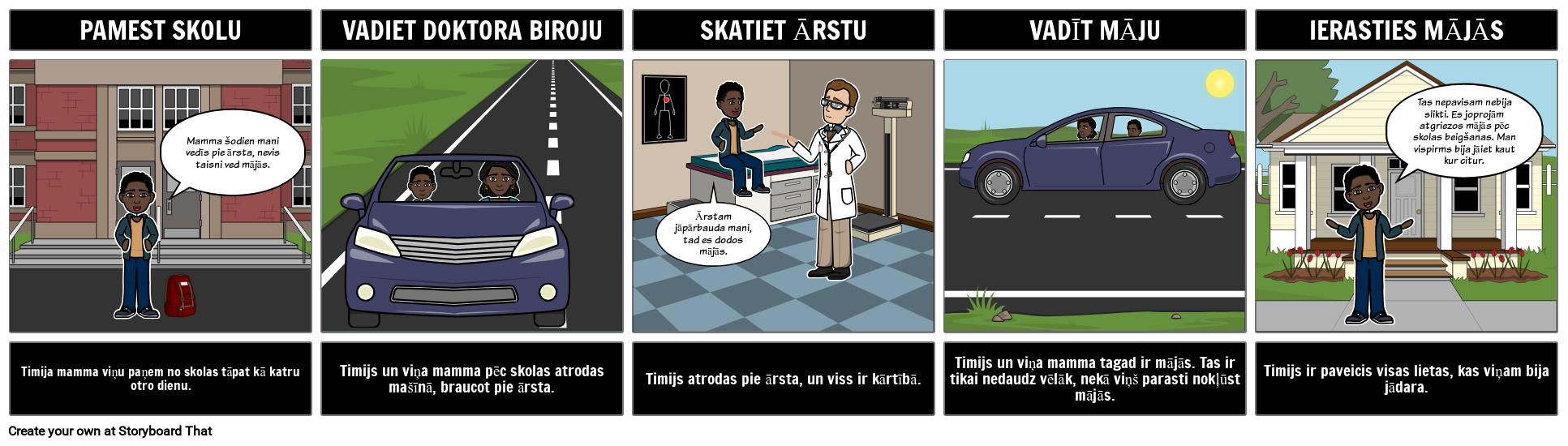 Sociālie Stāsti - Izmaiņas Rutīnā Storyboard por lv-examples