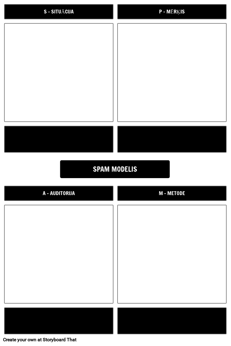 SPAM Modeļa Template Storyboard por lv-examples