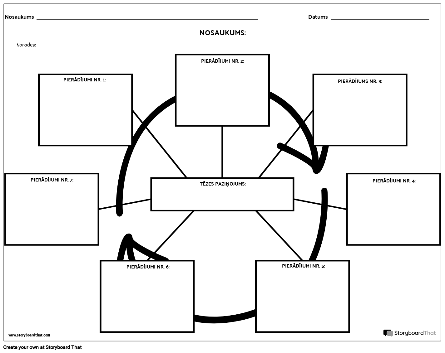 Spider Chart Wheel Storyboard By Lv Examples