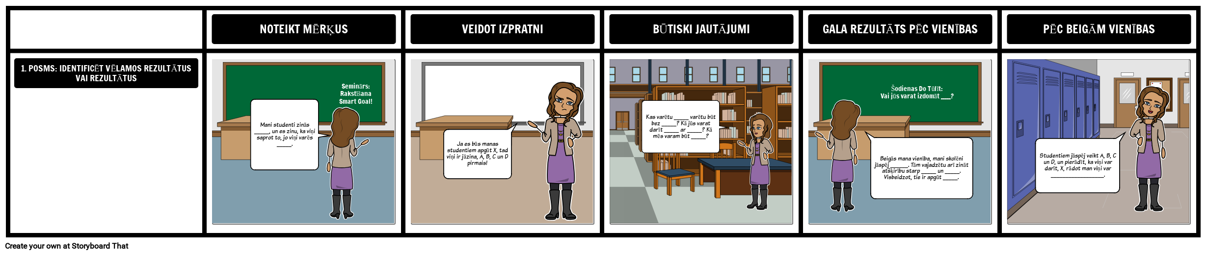 Stage 1 UBD Template Storyboard por lv-examples