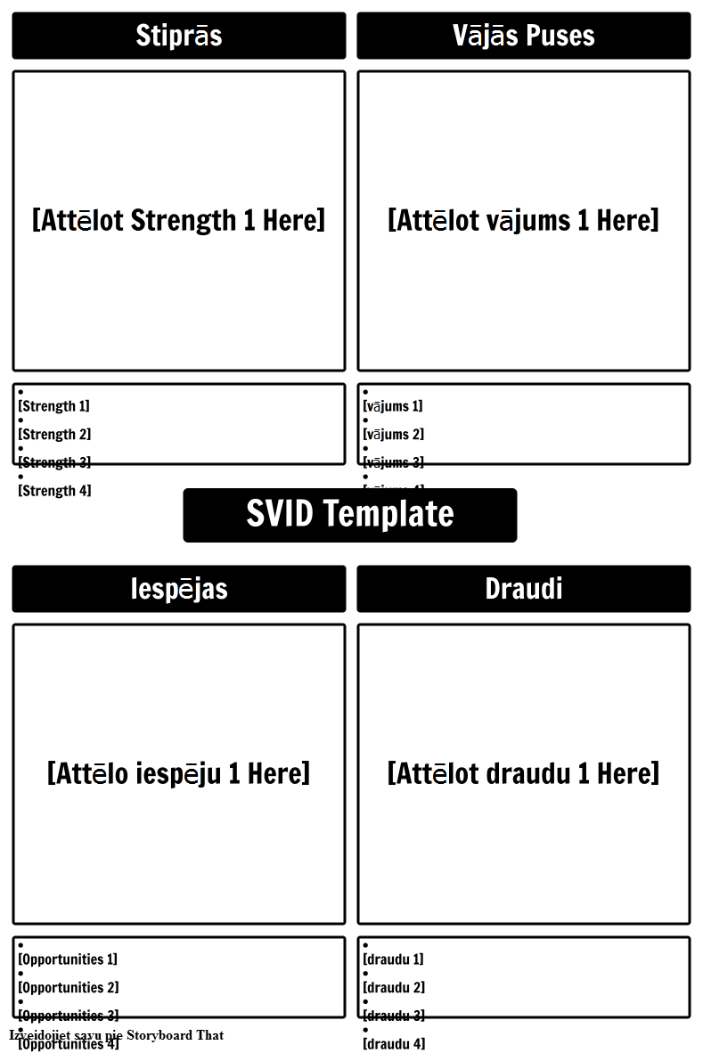 SVID Template Storyboard by lv-examples