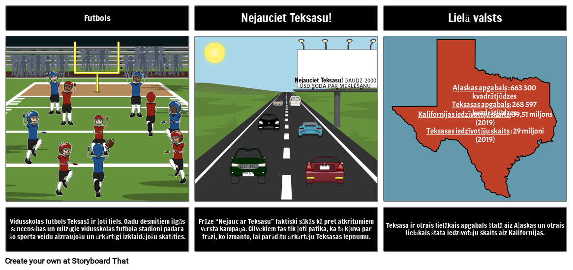 Teksasas Izklaides Fakti Storyboard par lv-examples