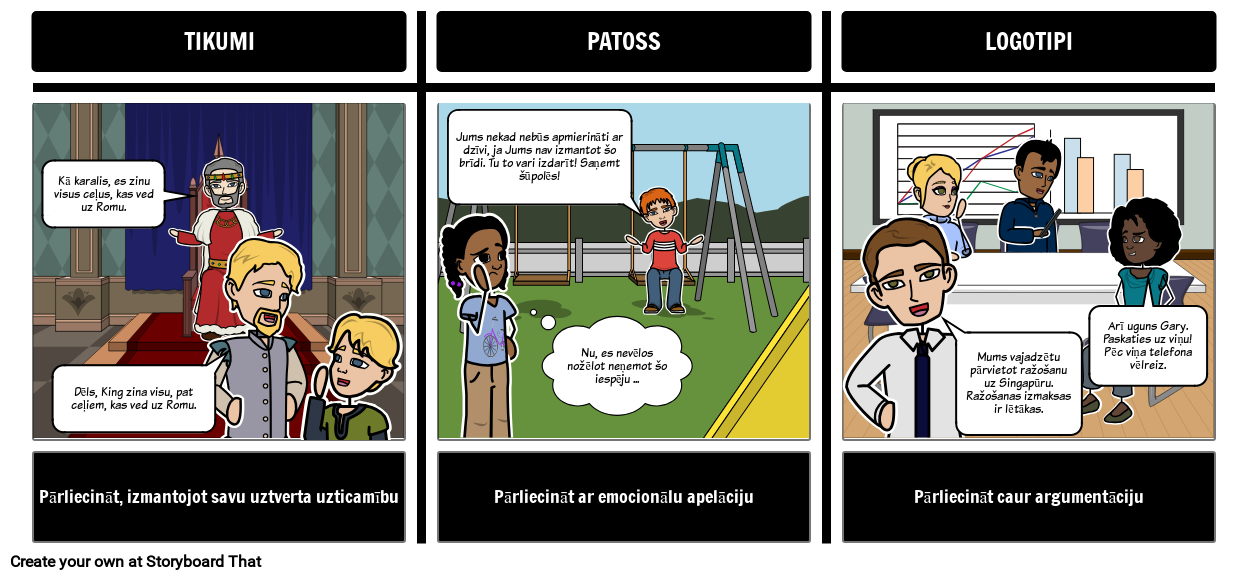 Tikumi Patoss Logos Aktivitāte Storyboard por lv-examples