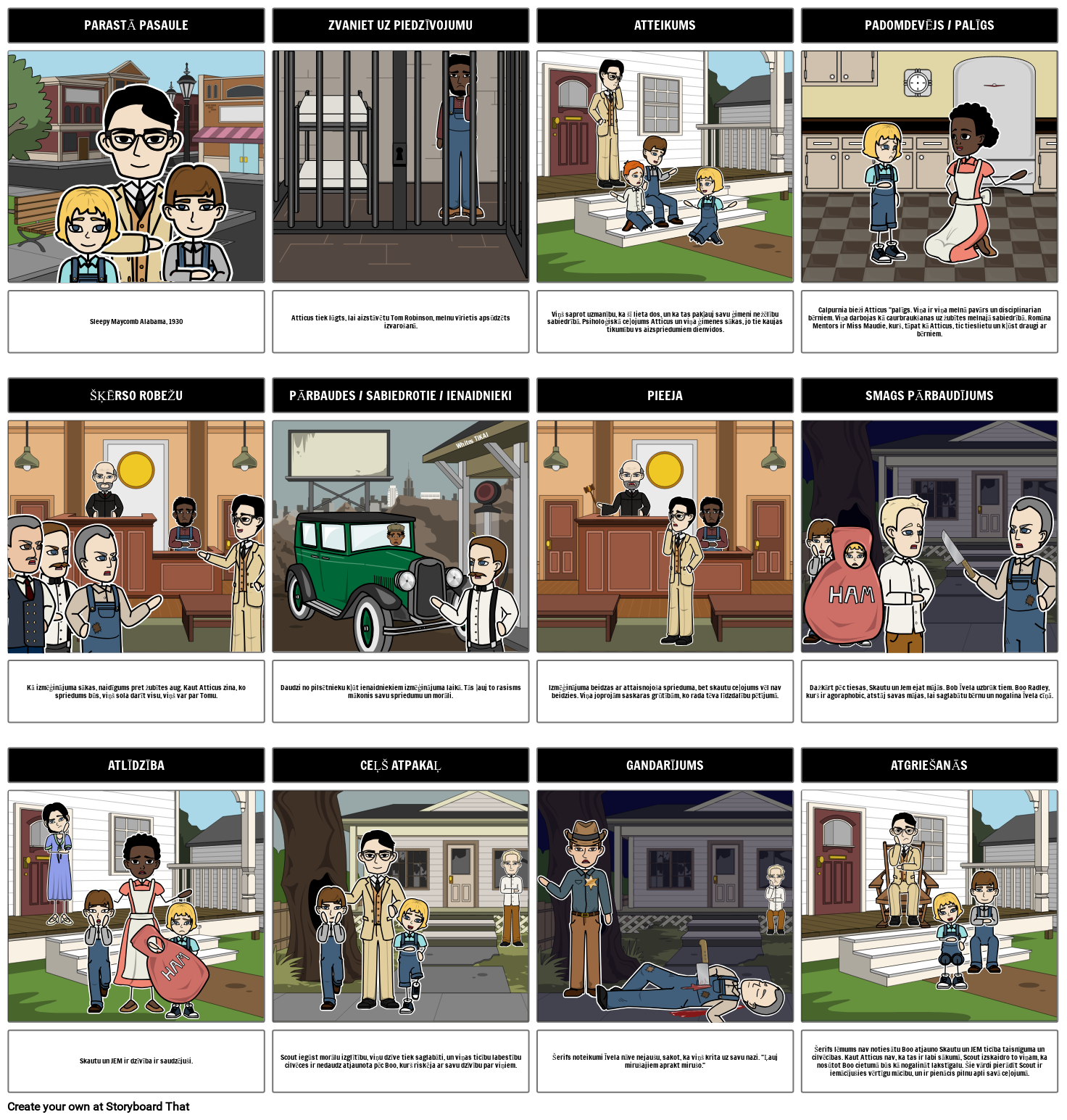 To Kill A Mockingbird Varo u Ce ojums Storyboard to-kill-a-mockingbird-varo-u-ce-ojums-storyboard