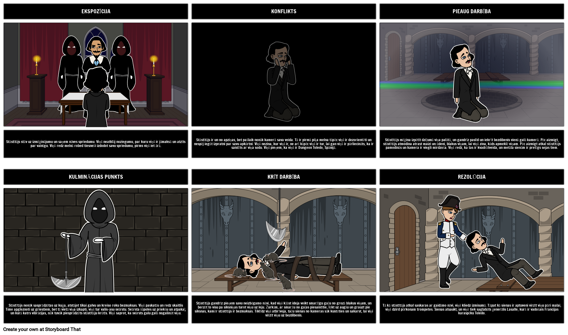 Uzz m Diagramma Bedr Un Pendulum Storyboard Taraf ndan Lv examples