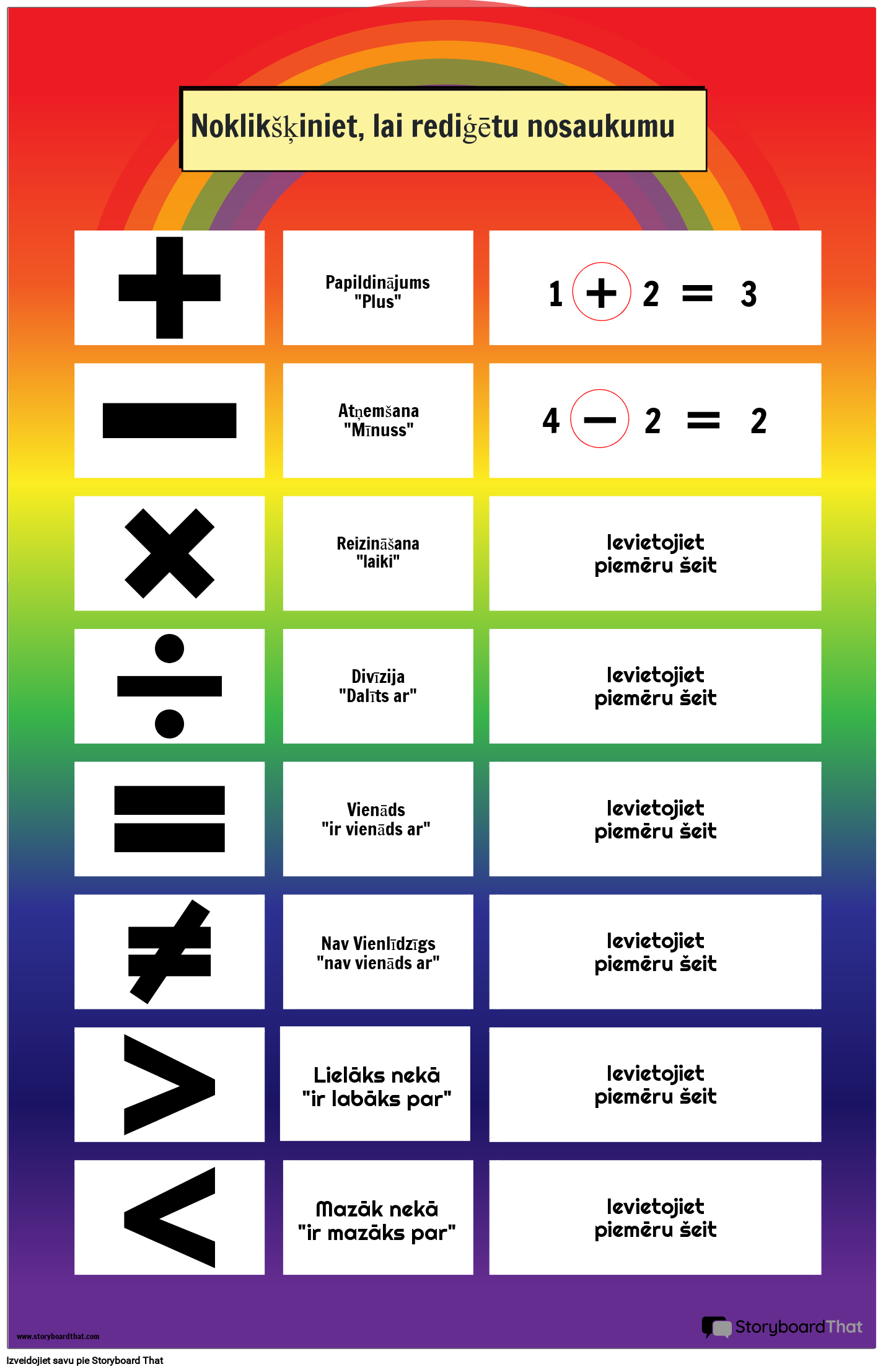 Varavīksnes tēmas matemātikas simboli ar plakāta piemēru